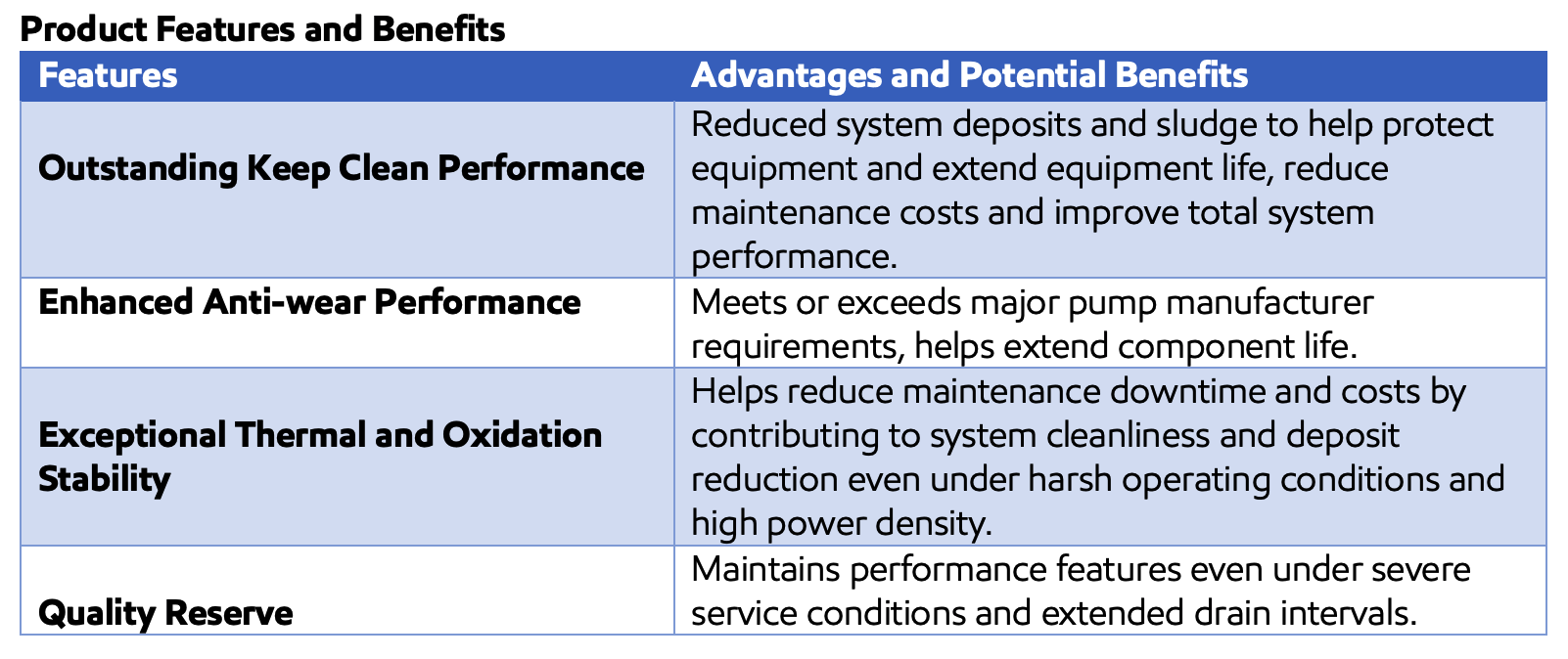 McPherson Oil | ExxonMobil Product Announcements - McPherson Oil